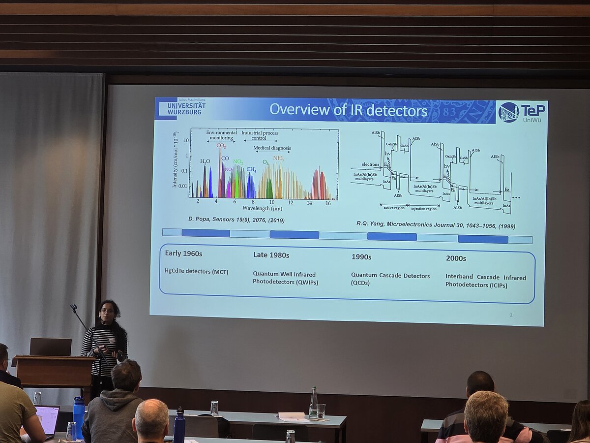 Welcome to Würzburg! nanoplus Nanosystems and Technologies GmbH and TEP host the 6th edition of ...