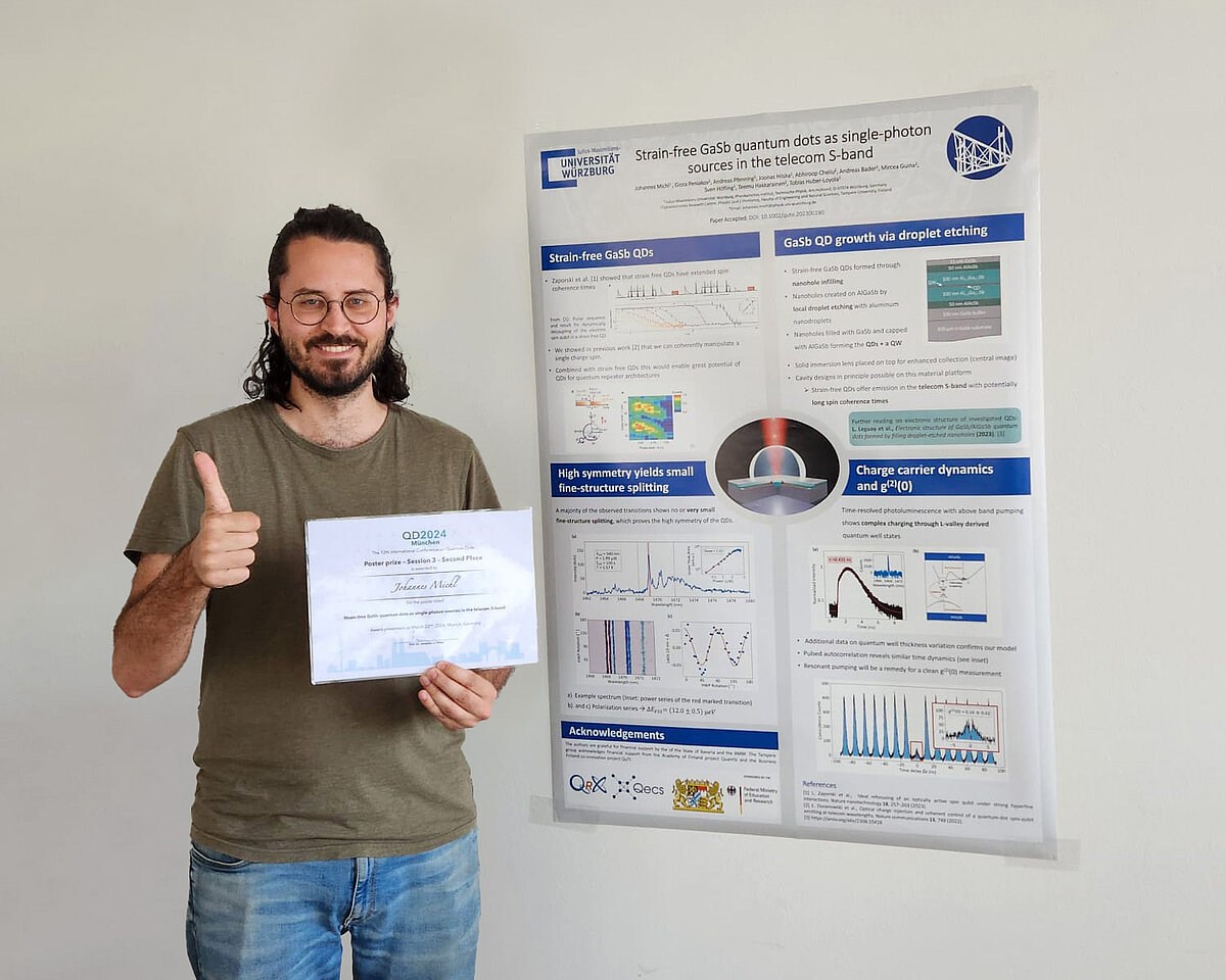 Congratulations to Johannes Michl for Winning 2nd Poster Prize at QD2024 Conference - Technische ...